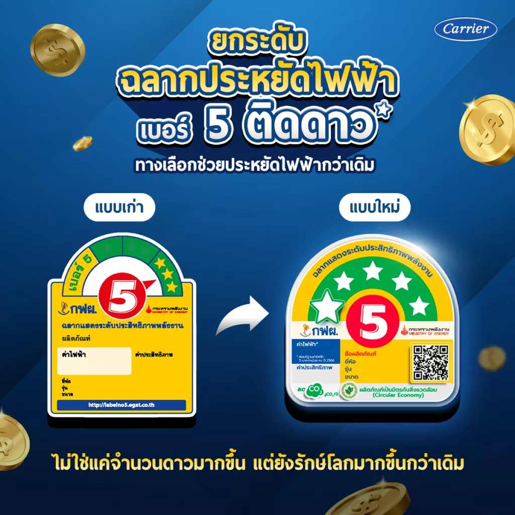 เคลียร์ทุกข้อสงสัย เซฟไฟจริงมั้ย? ฉลากประหยัดไฟเบอร์ 5 แบบใหม่ ...
